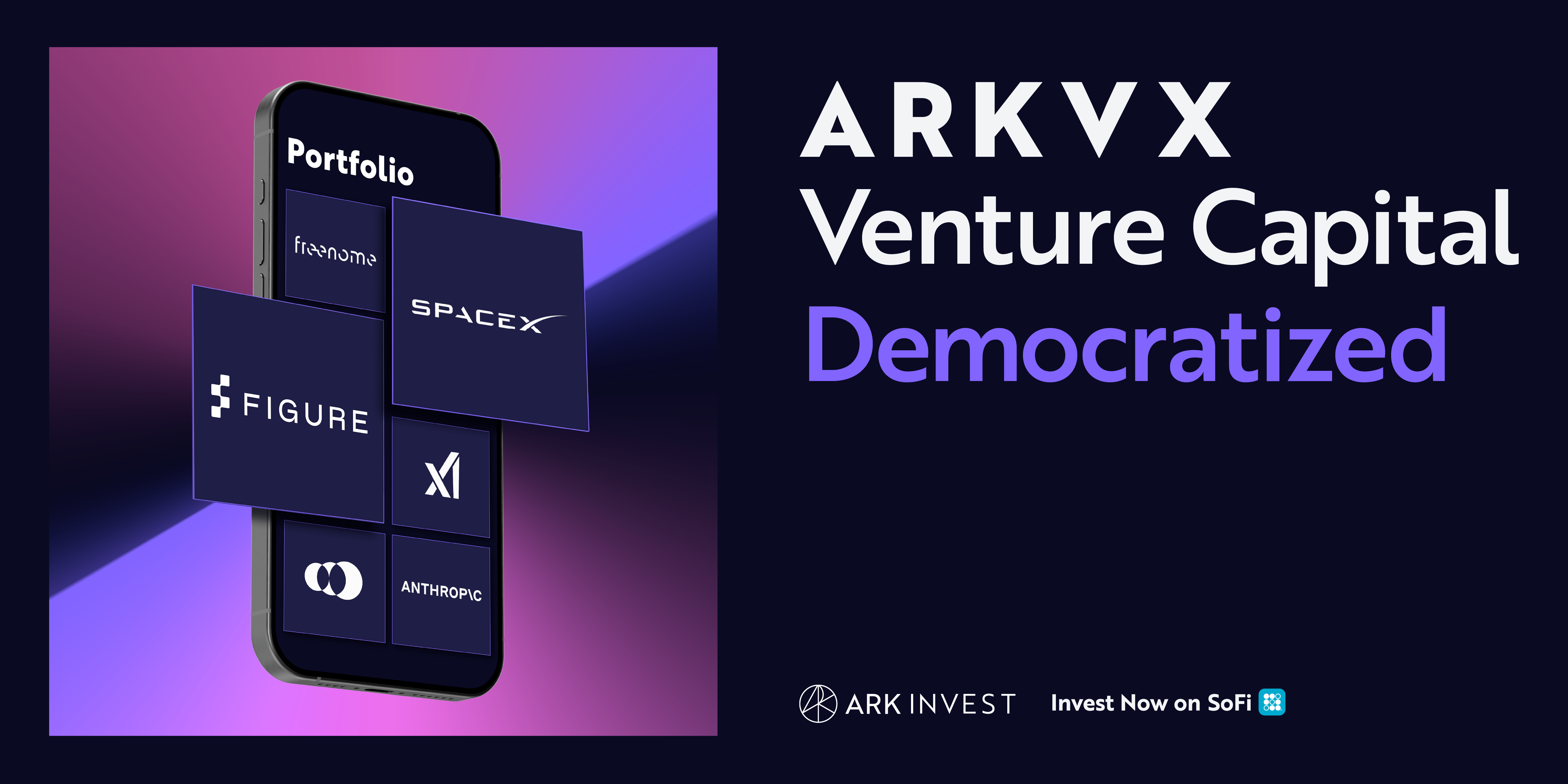 ARK Venture Fund (ARKUX) - ARK Ventures